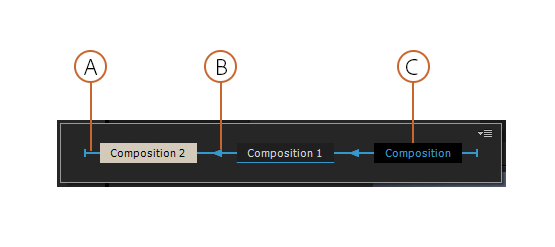 pre-compose-after-effects